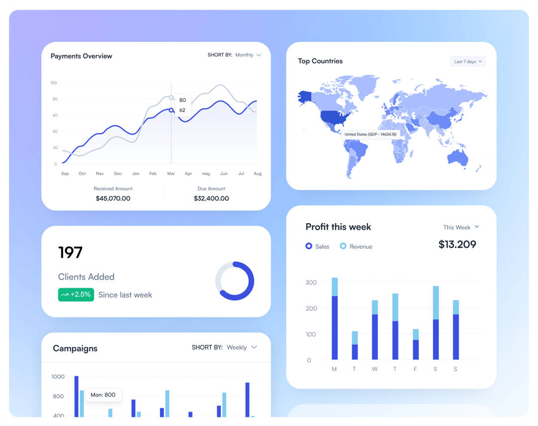 NextAdmin: Free Next.js Admin Dashboard Templates & 200+ UI Components ...