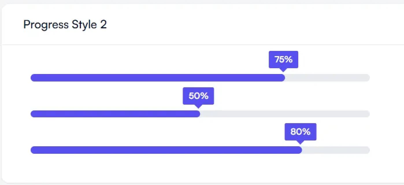 Progress | NextAdmin Documentation